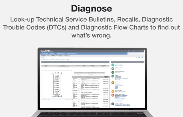 AllDatadiy- AutoZone