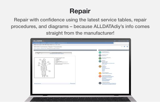 AllDatadiy- AutoZone