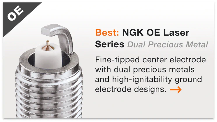NGK Products: Find the Best Prices and Reviews