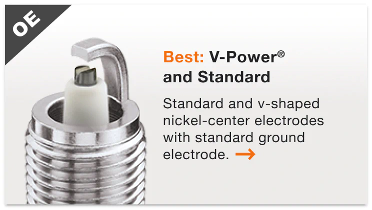 NGK Products: Find the Best Prices and Reviews