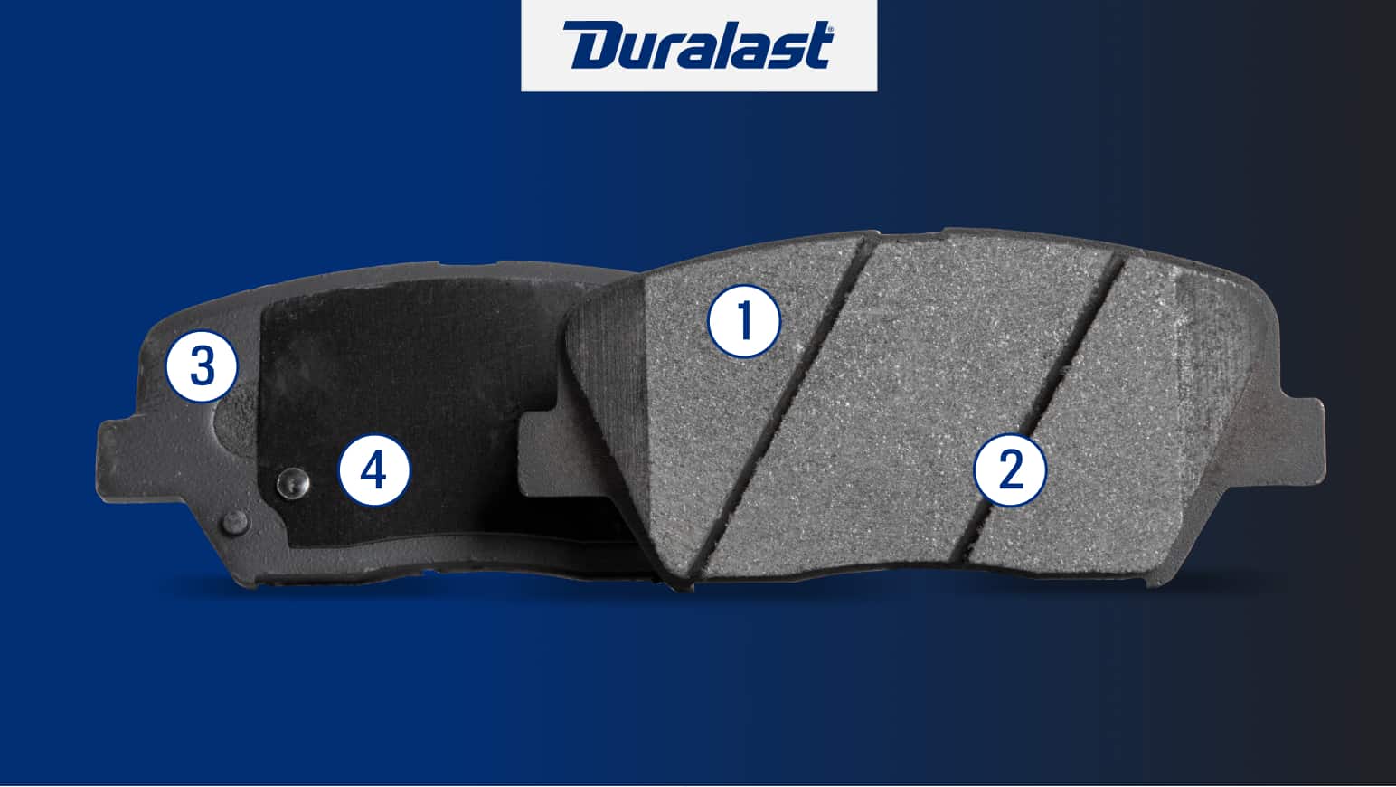 Duralast Brakes – Superior Stopping Power