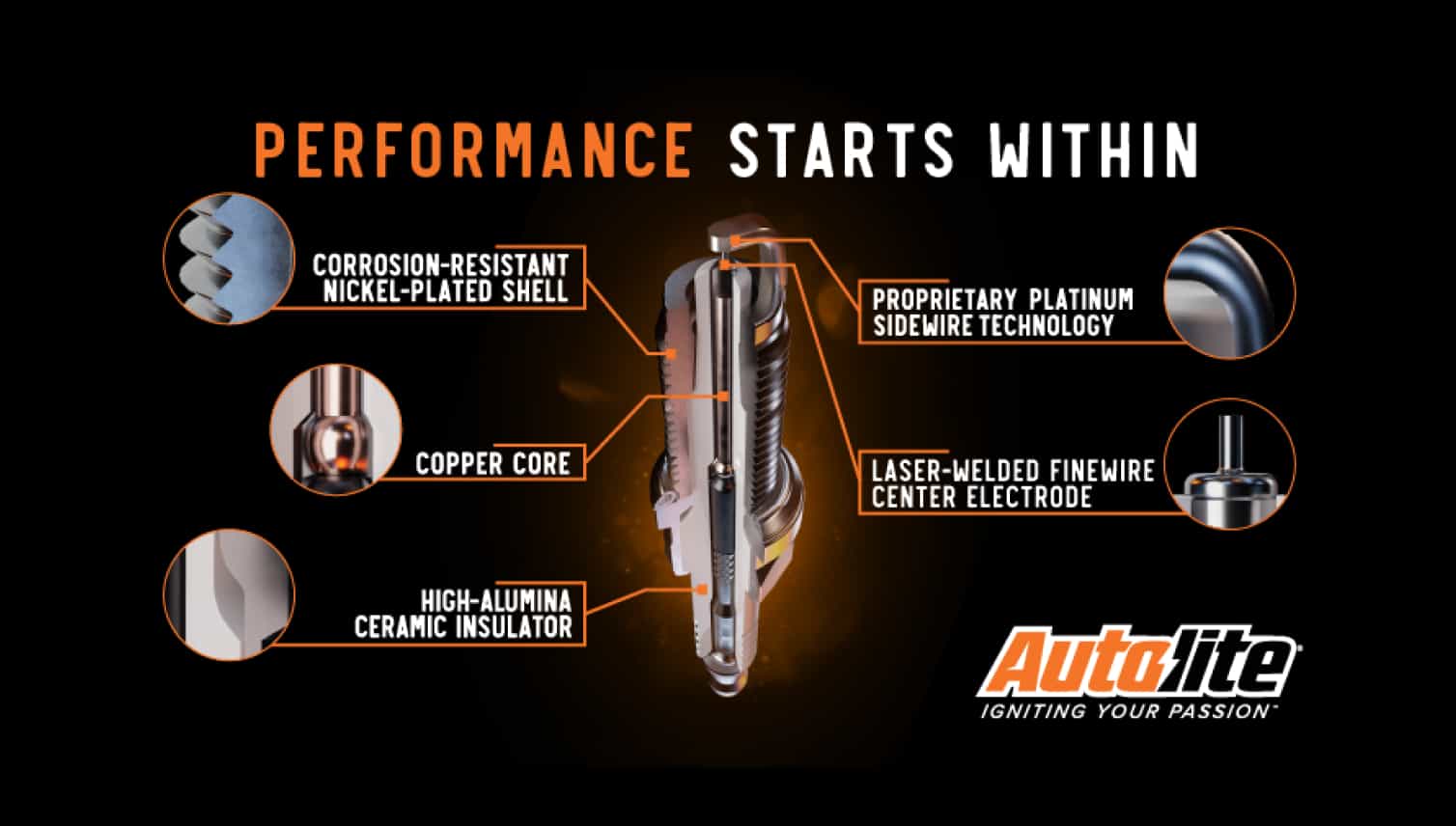 Autolite Products: Find the Best Prices and Reviews