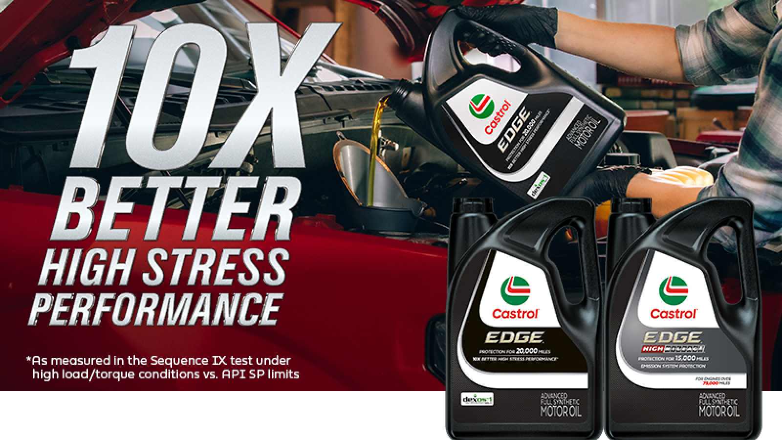Castrol Products: Find the Best Prices and Reviews