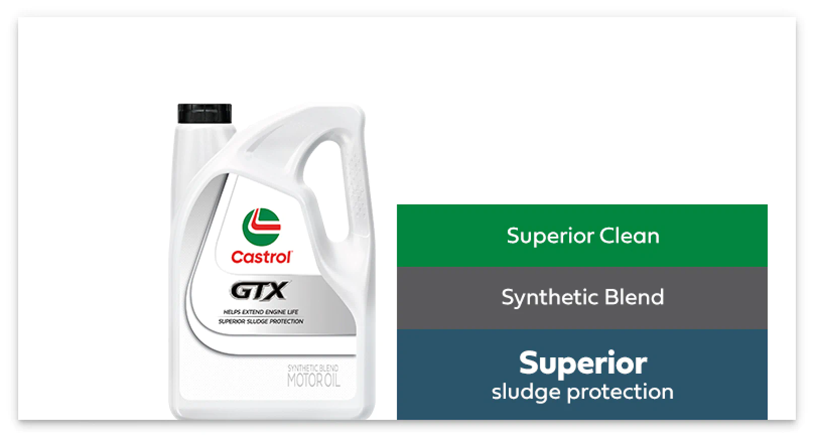 Castrol Products: Find the Best Prices and Reviews