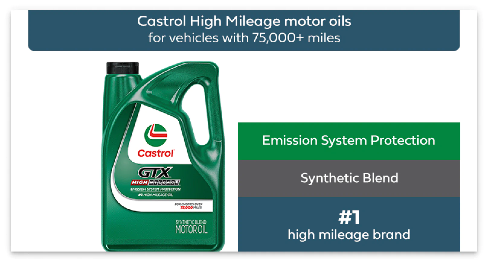 Castrol Products: Find the Best Prices and Reviews