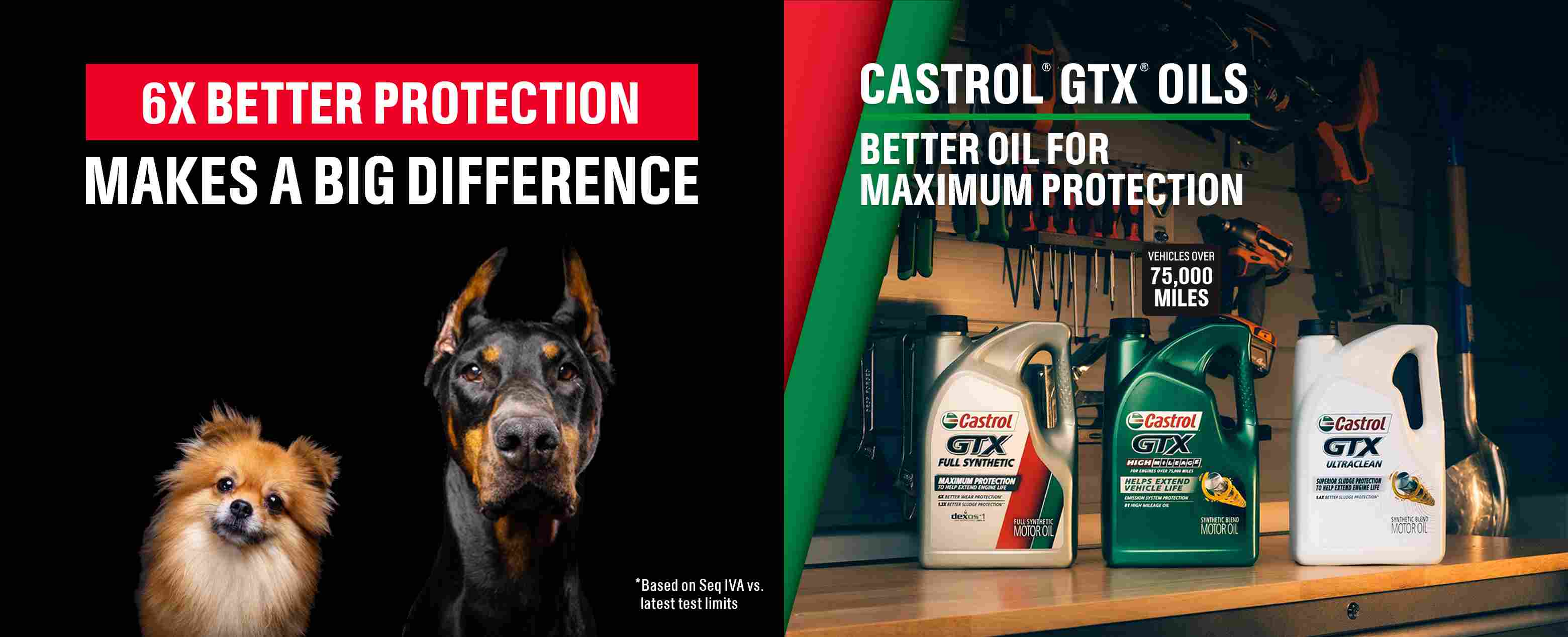 Castrol Super Clean Auto Zone