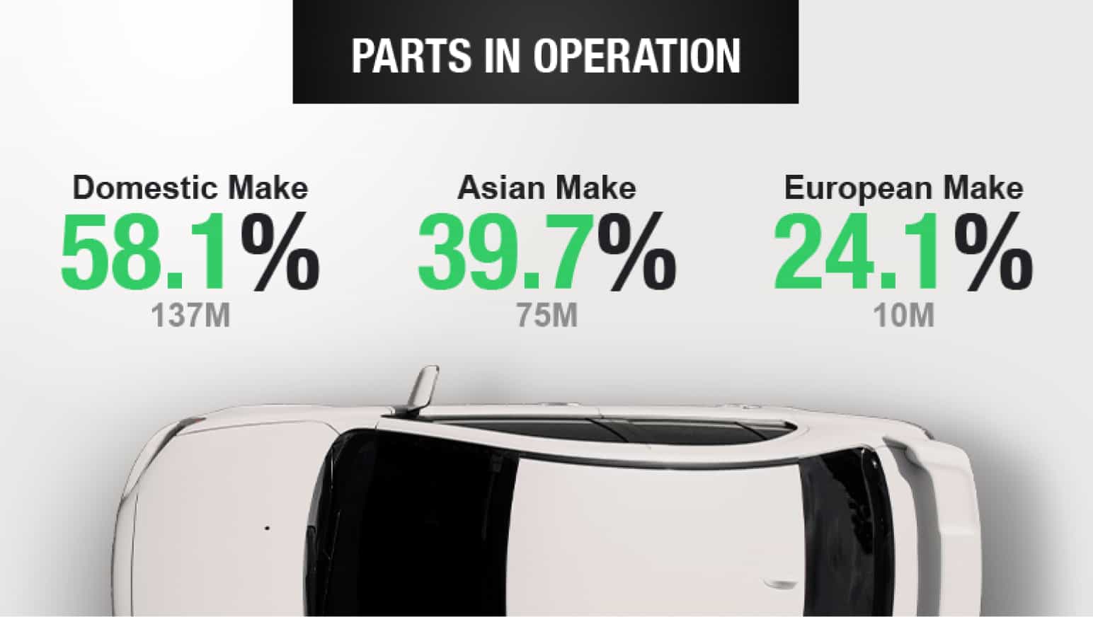 NTK Products: Find the Best Prices and Reviews