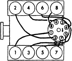 5 7 Liter Hemi Firing Ordernull